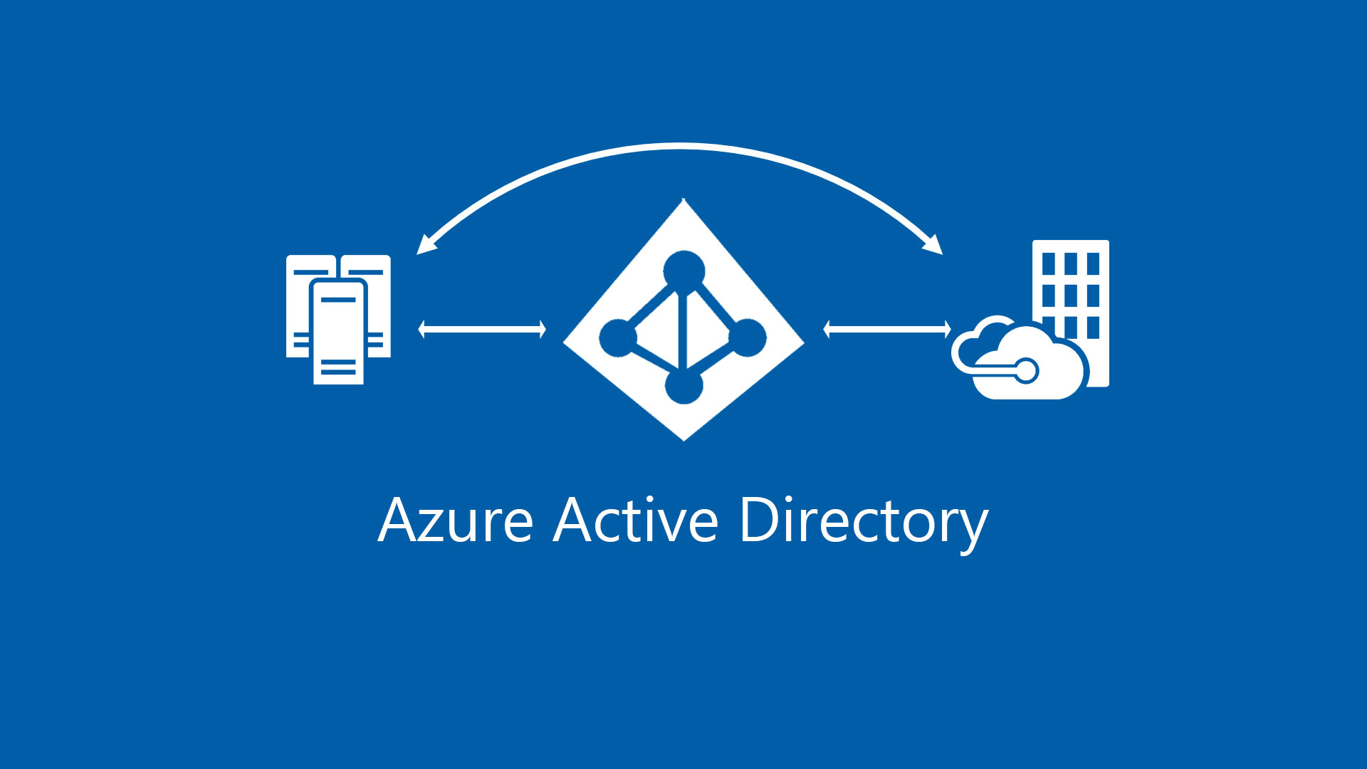 Azure Active Directory: Access e Refresh Token - Cloud Community